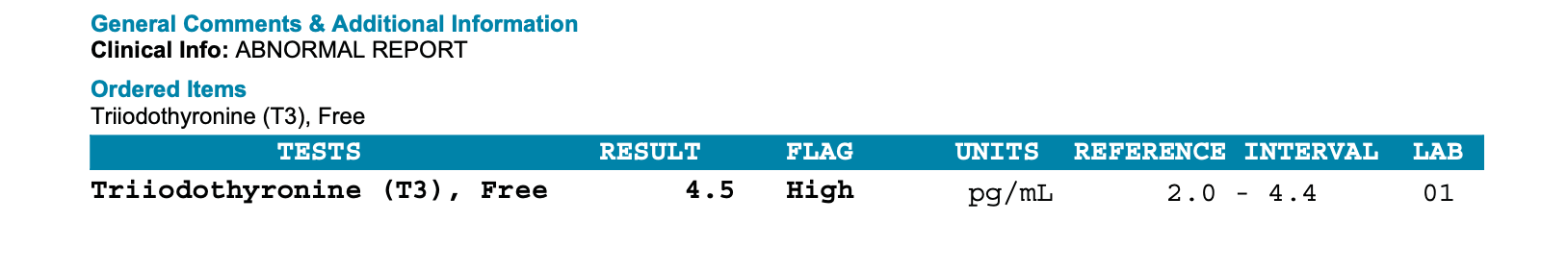 Thyroid Hormone - Free T3 – Bloodwork.US