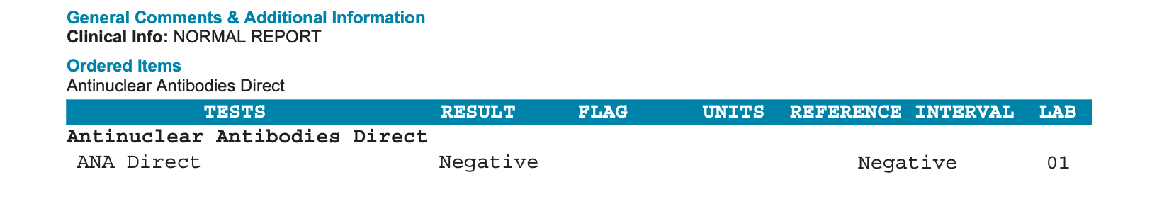 ANA Screen – Bloodwork.US